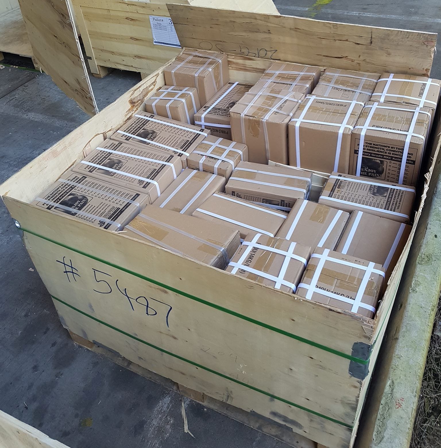 Dragon Door RKC Kettlebells Review - Perth Personal Trainer - Get ...